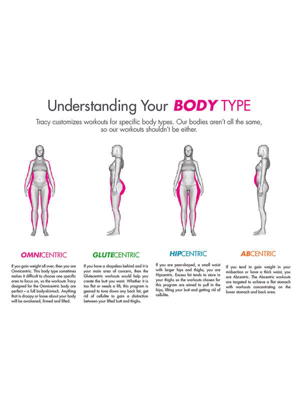 METAMORPHOSIS 90 DAY - HIPCENTRIC – Tracy Anderson